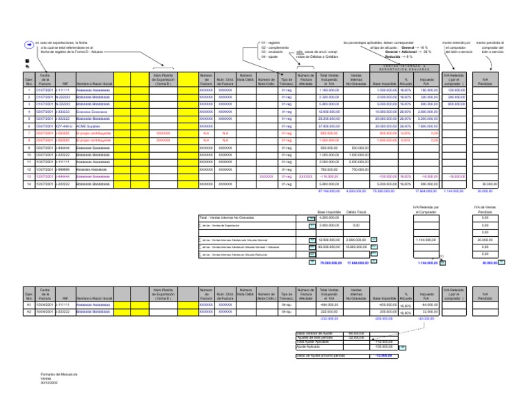 SENIAT - Ejemplo Del Formato de LIBRO VENTAS PDF | PDF