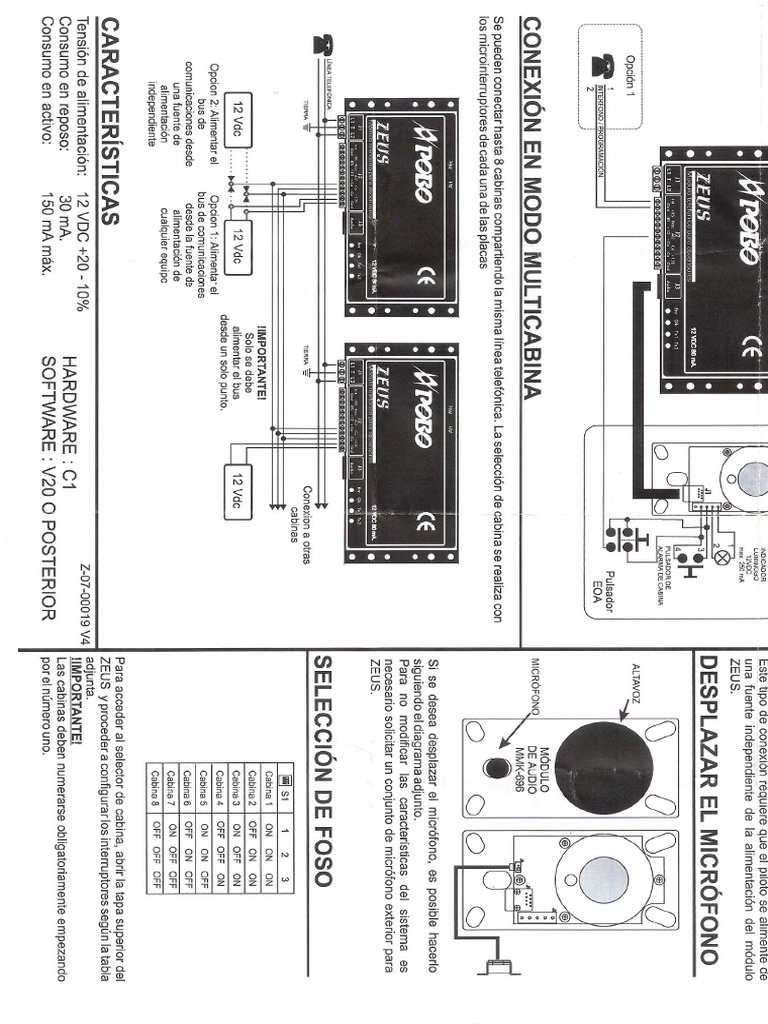 POBO (Programacion Basica Del ZEUS) | PDF