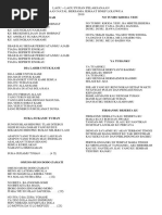 Inilah Lirik Lagu Nias PDF | PDF