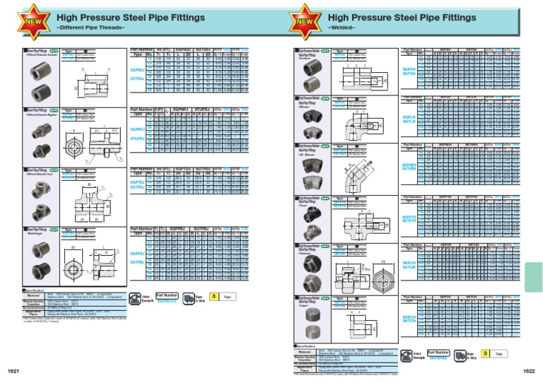 JIS B2316.pdf | Pipe (Fluid Conveyance) | Steel