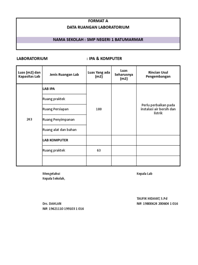 Administrasi Lab | PDF