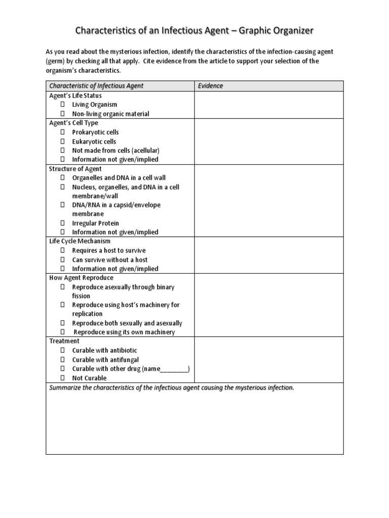 Characteristics Mysterious Infection - Graphic Organizer | PDF