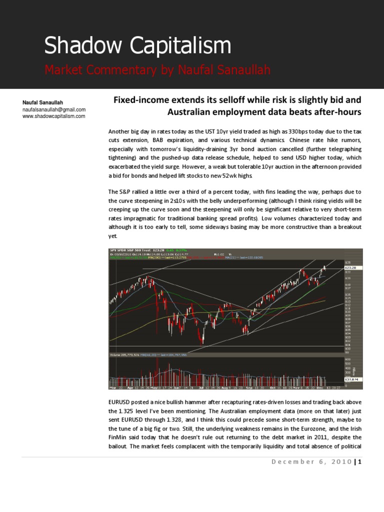 Shadow Capitalism: Market Commentary by Naufal Sanaullah | PDF | Market ...
