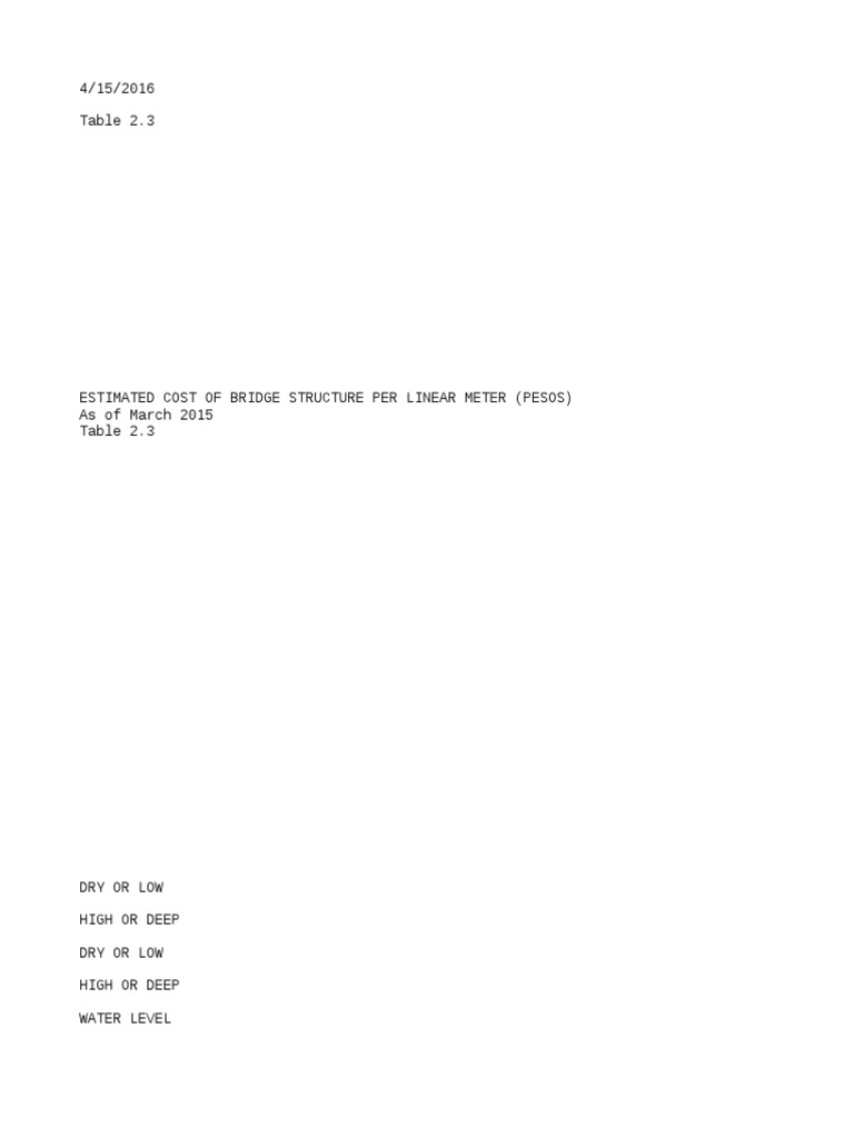 Bridge Structure Per Linear Meter | PDF | Bridge | Deep Foundation