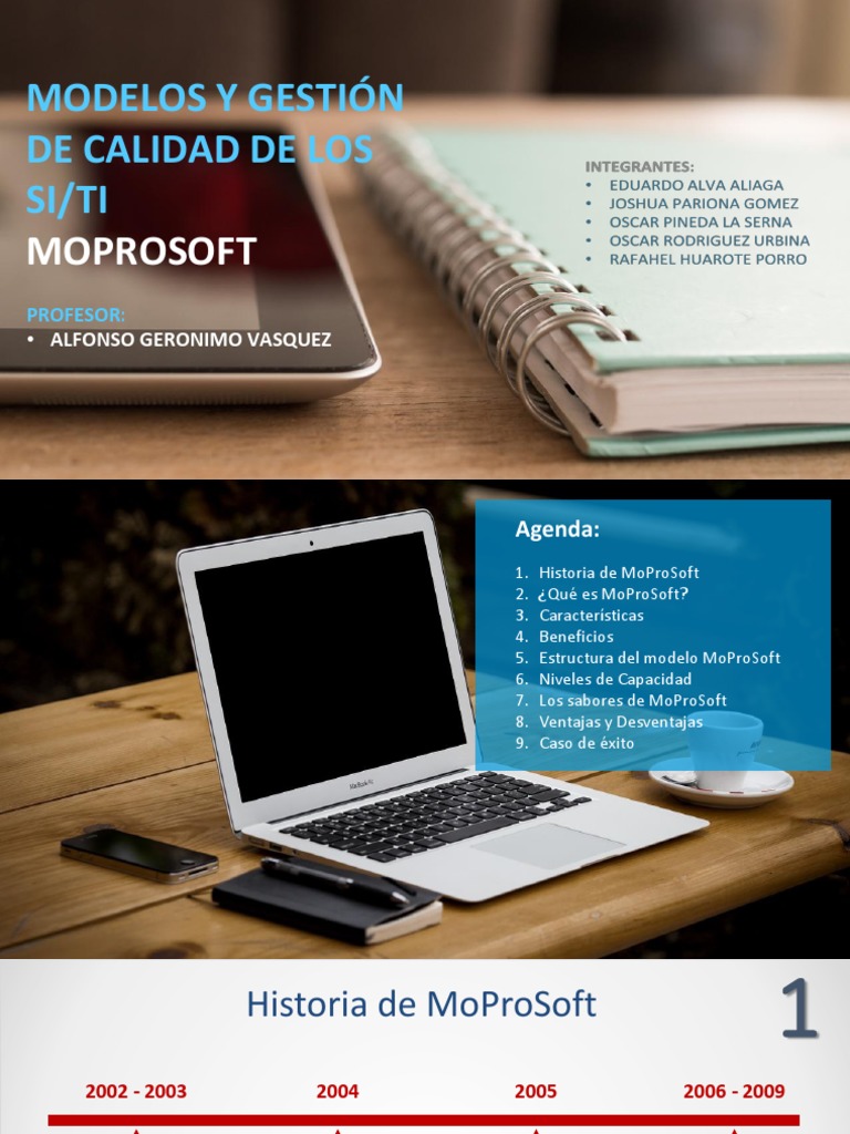 Moprosoft Aplicado | PDF | Software | Calidad (comercial)