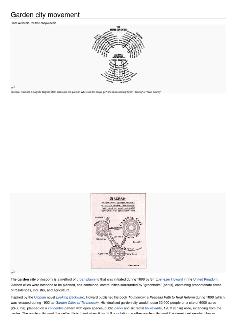 Garden City Movement | PDF | Travel | Art