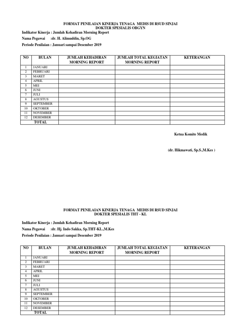 Format Penilaian Kinerja Tenaga Medis Di Rsud Sinjai | PDF