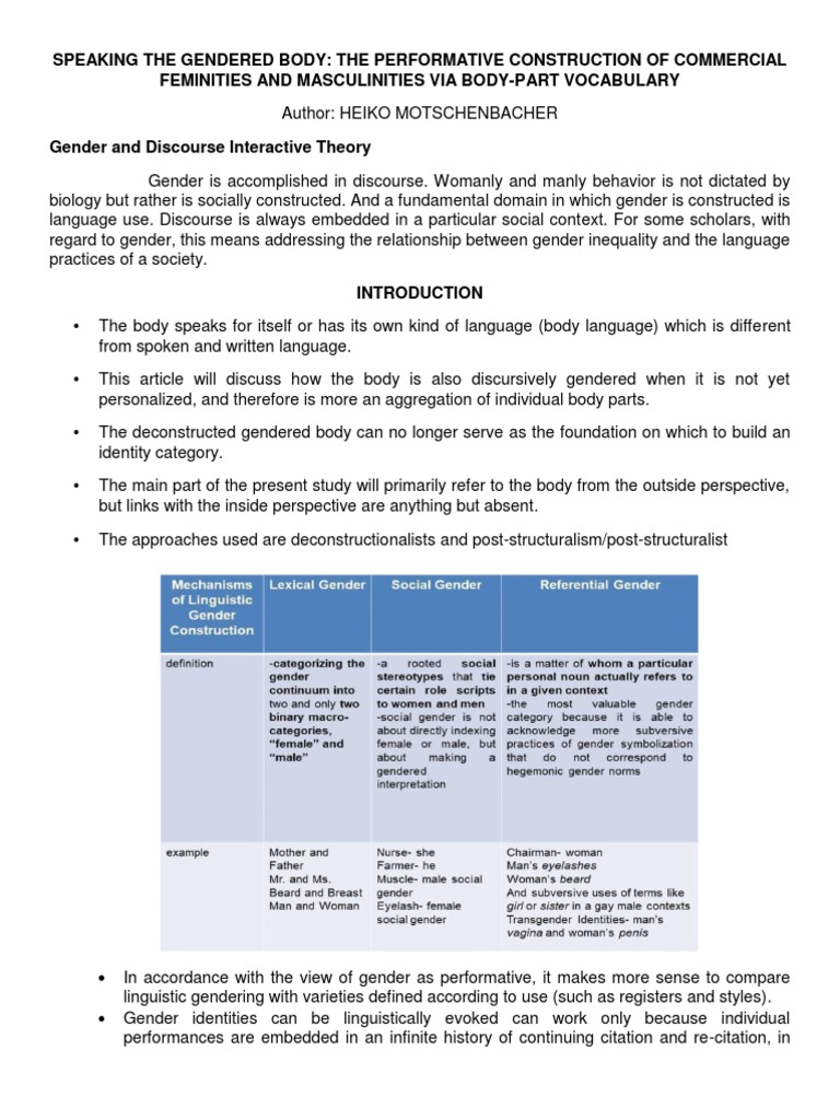 Speaking The Gendered Body | PDF | Gender | Gender Studies