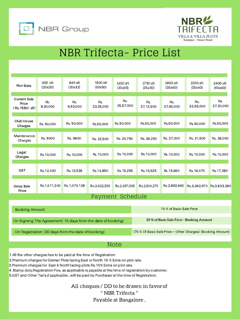 NBR Trifecta Price List | PDF | Value Added Tax | Public Finance