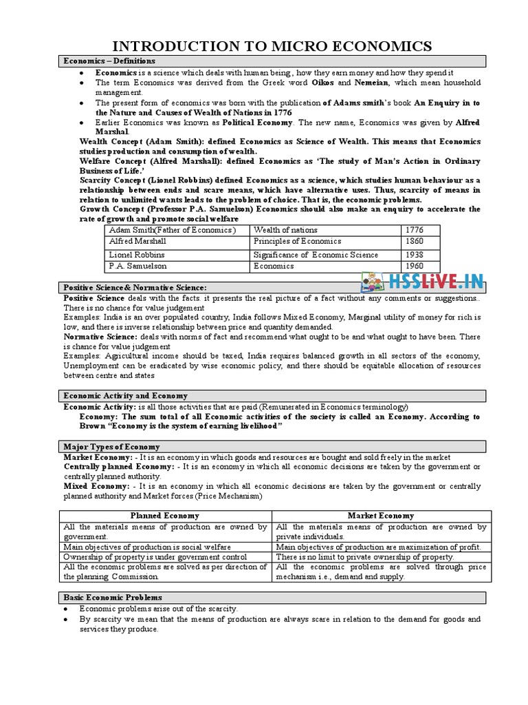 Intro to Microeconomics Basics | PDF | Demand | Monopoly