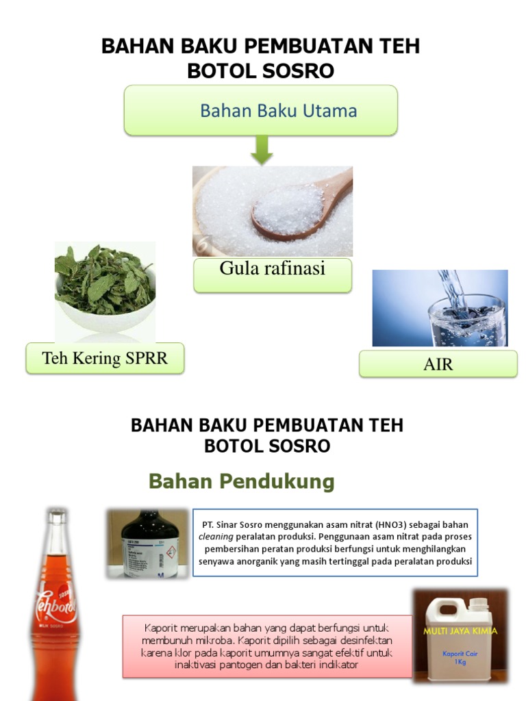Bahan Baku Teh Botol Sosro | PDF