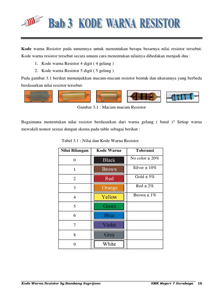 Kode Resistor | PDF