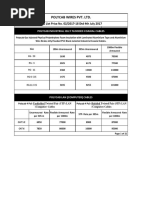 Cable Tray Price List - 2021 | PDF | Manufactured Goods | Equipment