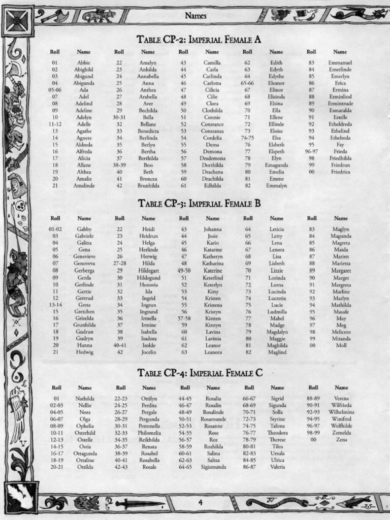 imperial-names-generator-pdf