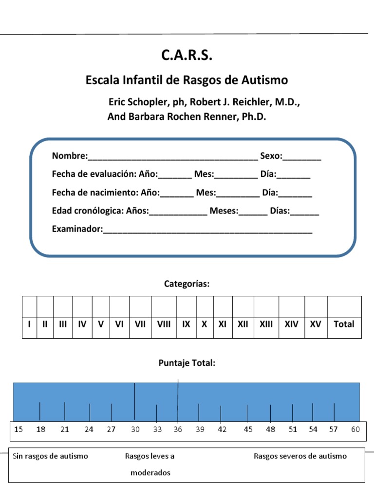 Evaluación CARS de Rasgos Autistas | PDF | Relaciones personales ...
