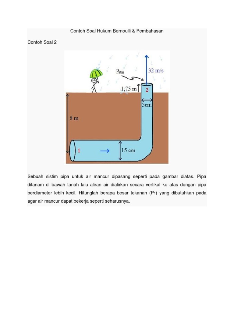 Contoh Soal Hukum Bernoulli - 2 | PDF