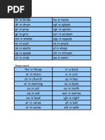 Quick Articulation Check: Place-Manner-Voice Chart: Consonants | PDF ...