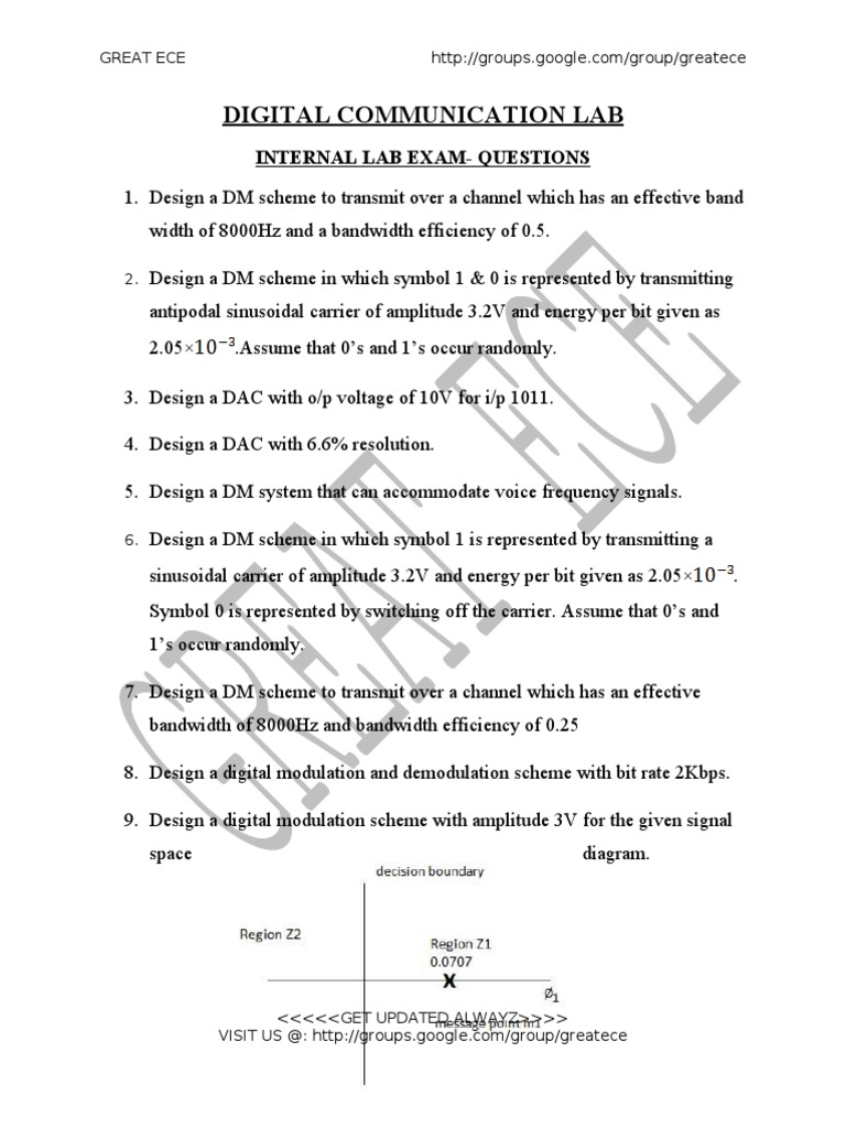 Digital Communication Lab: Internal Lab Exam-Questions | Download Free ... Digital Communication Lab: Internal Lab Exam-Questions | Download Free ...