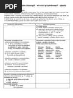 Przymiotnik - Ćwiczenia - kl.4 | PDF