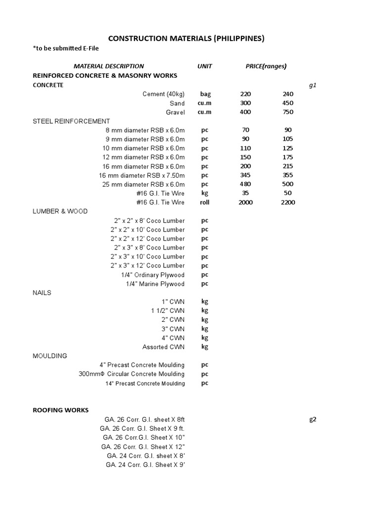 Construction Materials Price List | PDF