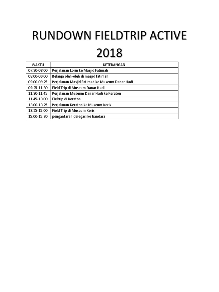 Rundown Field Trip | PDF