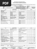 Ipcr January To June 2025 | PDF