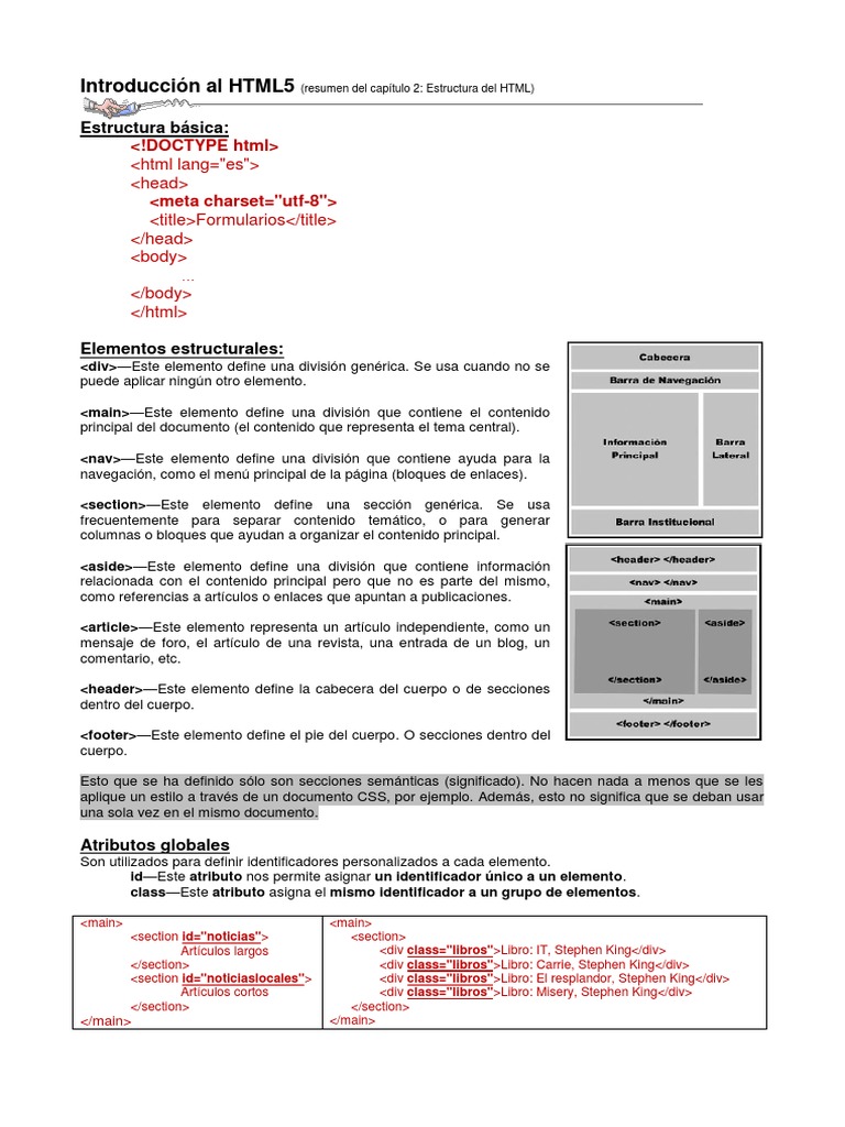 00 - Introducción HTML5 | PDF