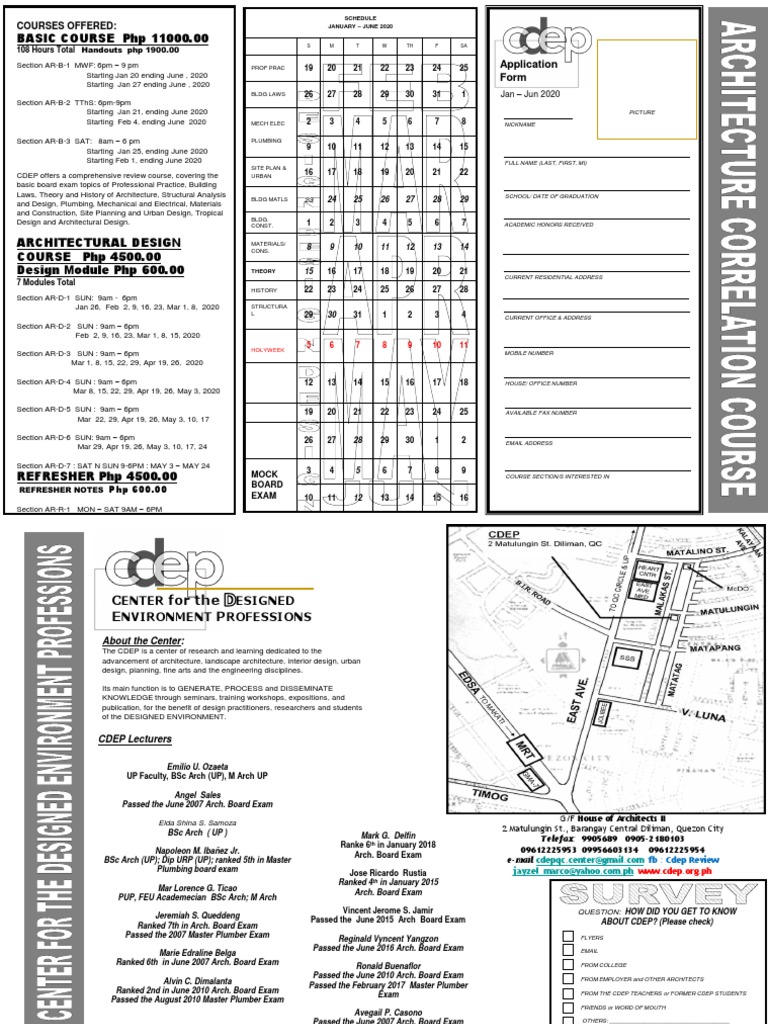 CDEP Architecture Review Course Details | PDF