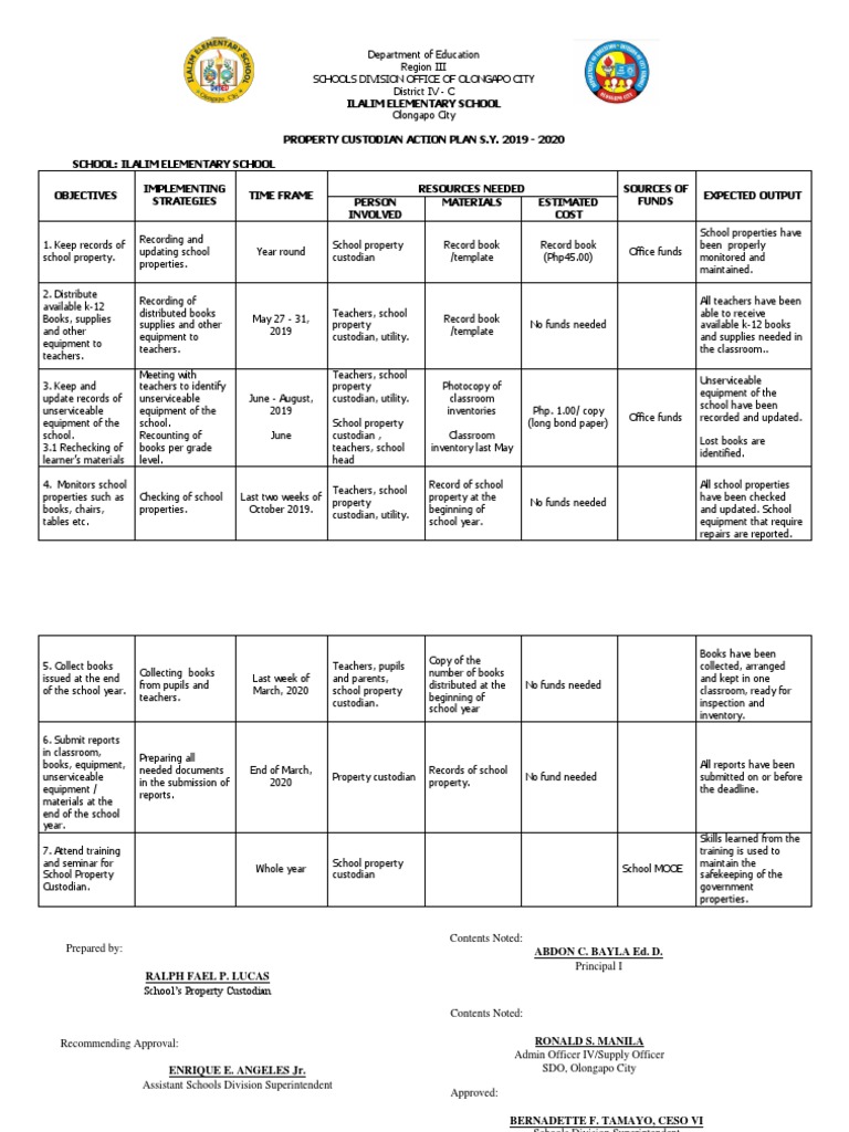 Action Plan Custodian | PDF