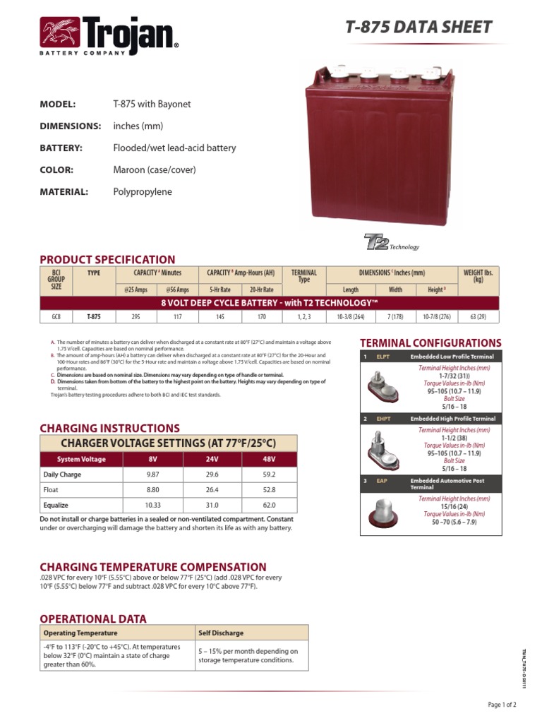 t875 - Trojan - Fiche - Technique 2 | PDF | Technology & Engineering