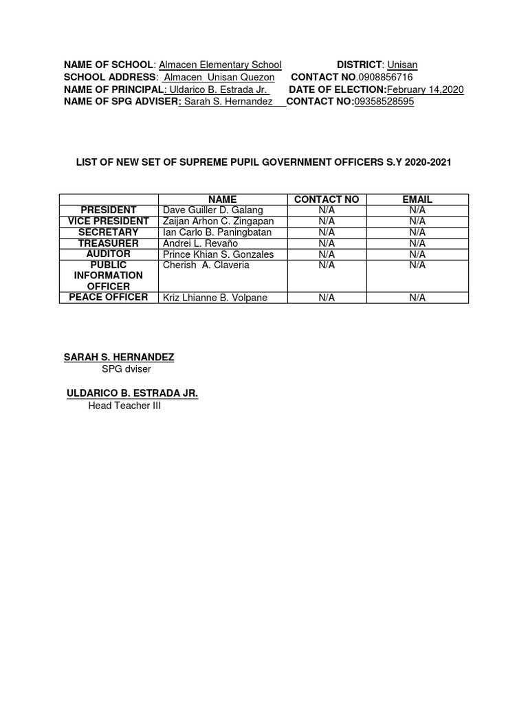 SPG Officers New Template 2020 2021 | PDF