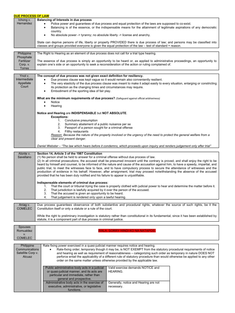 Minimum Requirements of Due Process: Notice, Hearing, and the Balancing ...