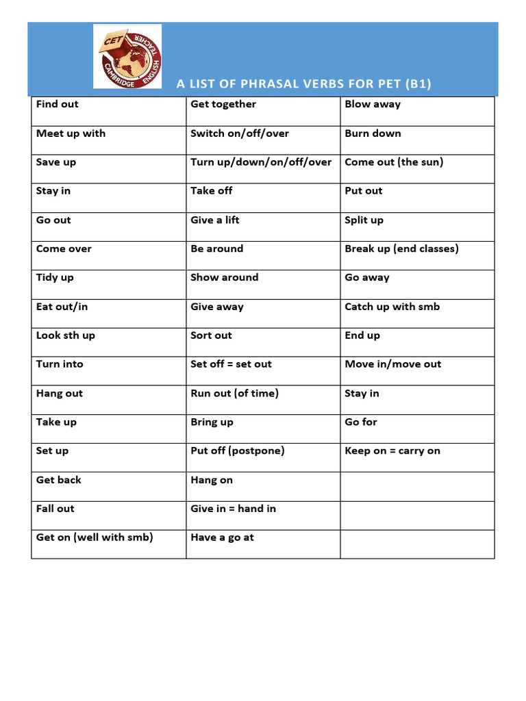 PET Phrasal Verbs | PDF