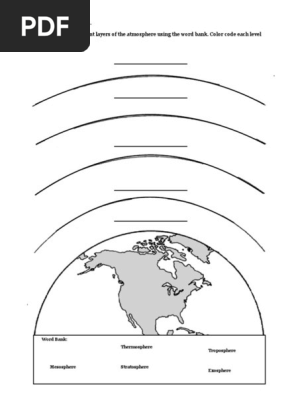 Layers Of The Atmosphere For Kids Worksheet
