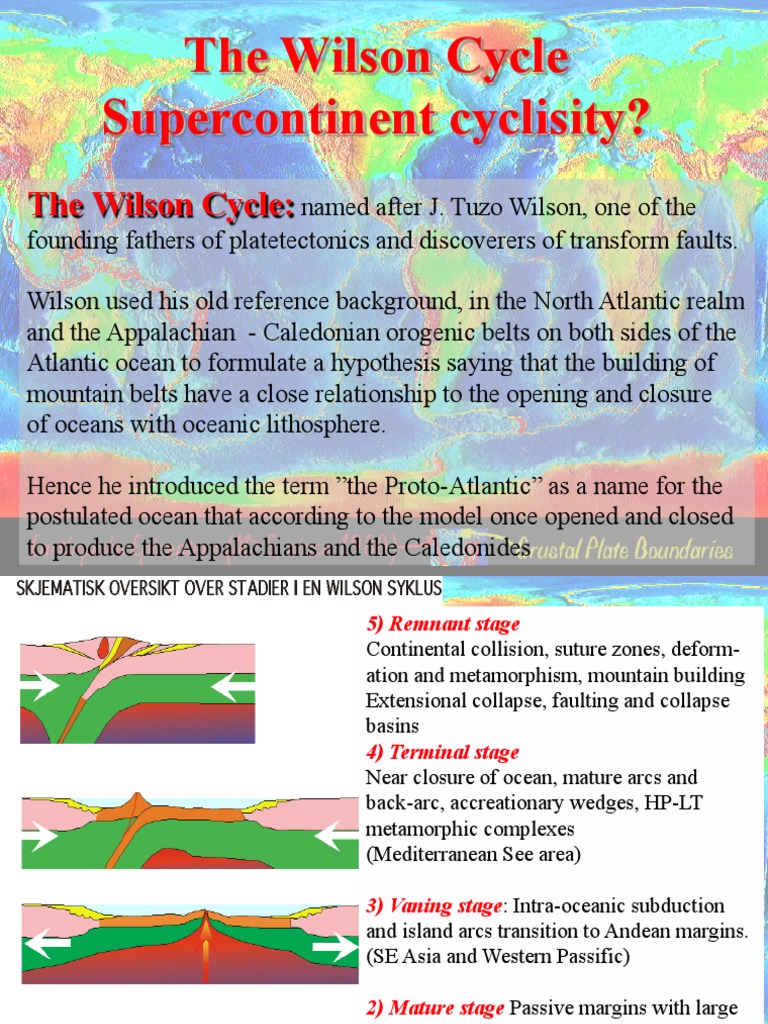 Wilson Cycle | PDF | Structure Of The Earth | Tectonics