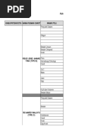 Jadwal Praktek Dokter Spesialis Poliklinik RS. Airan Raya | PDF