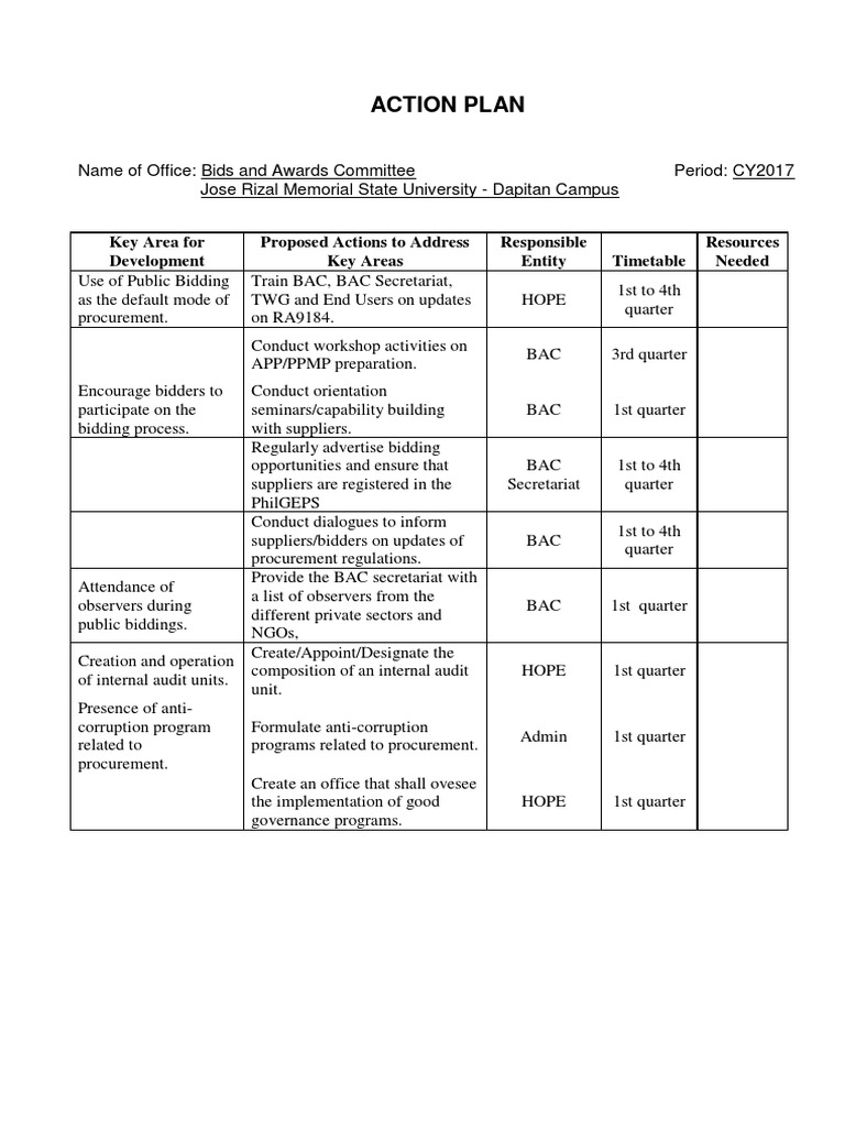 BAC - Action Plan PDF | PDF | Public Sphere | Government
