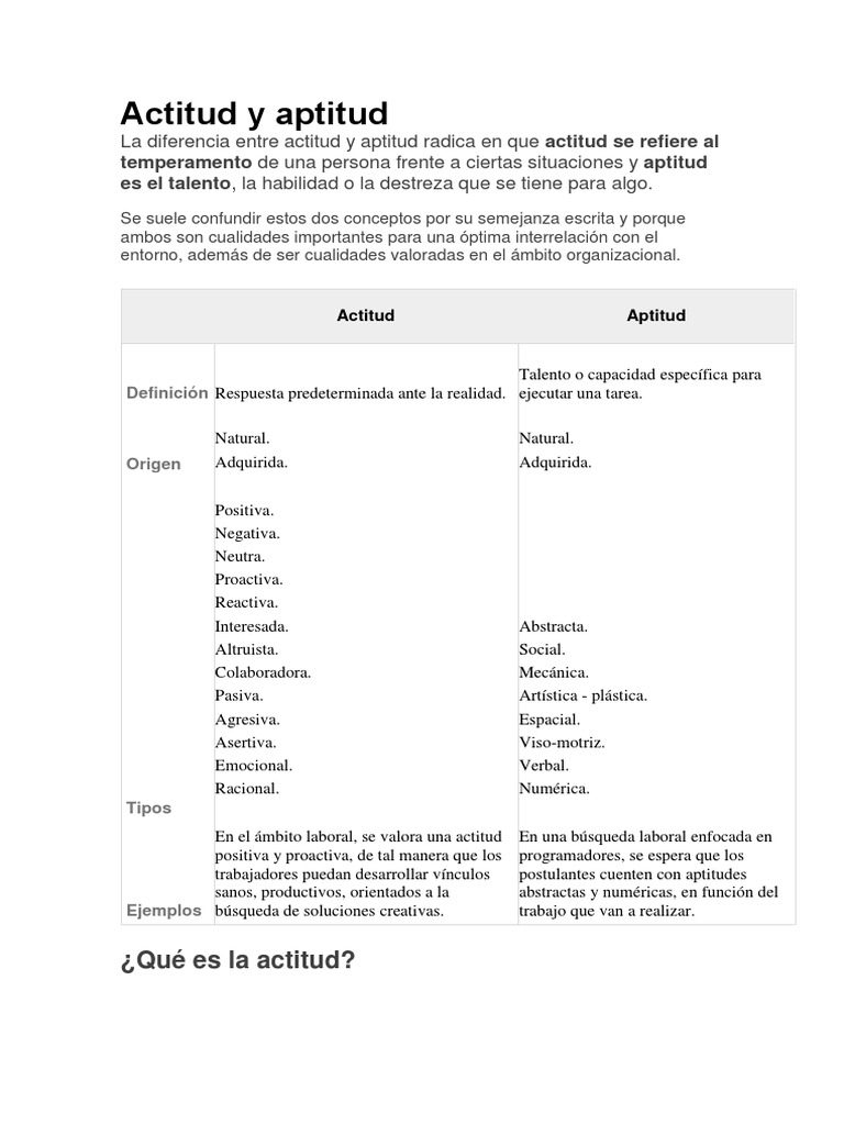 Actitud y Aptitud | PDF | Actitud (psicología) | Las emociones