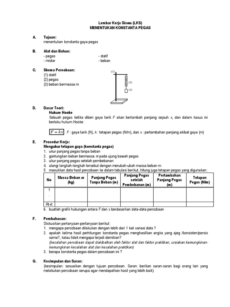 Praktikum Pegas | PDF