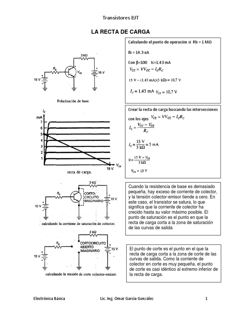 8 - La Recta de Carga | PDF | Transistor de unión bipolar | Transistor