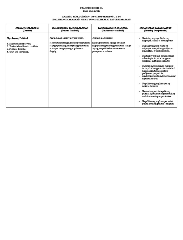 Grade 10 Unit Plan 2nd Quarter | PDF