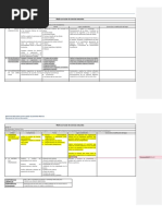(PDF) 3°sec - UNIDAD 2 - ACTIVIDAD 3 (CyT Explica 2024) - Geometría Molecular y Fuerzas ...
