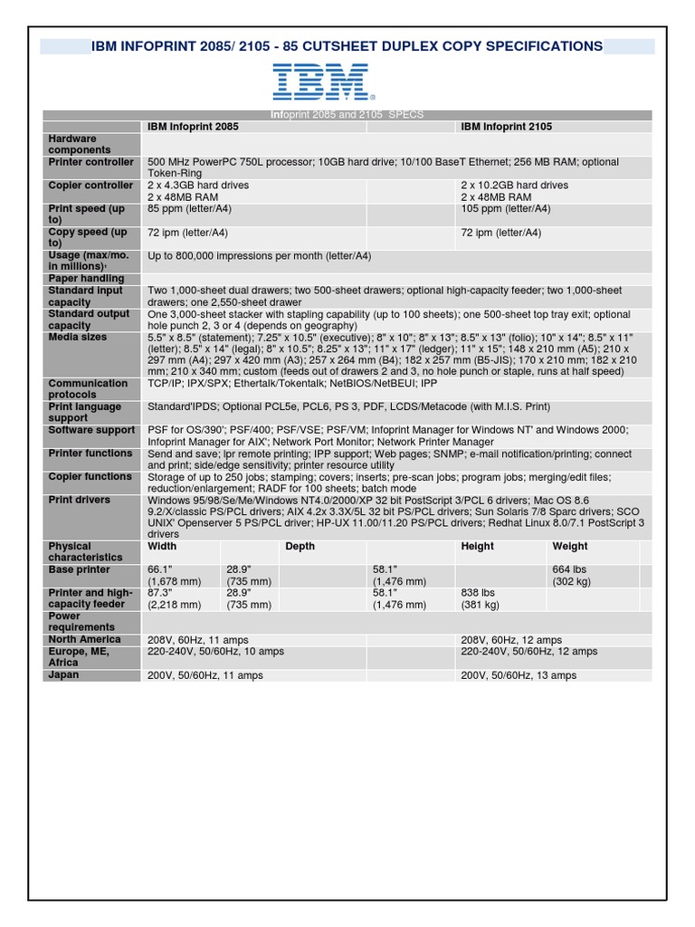 IBM-Infoprint 2085 and 2105 SPECS | Download Free PDF | Operating ...