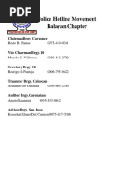 Capiz Mayors and Zip Codes List | PDF | Government | Philippines