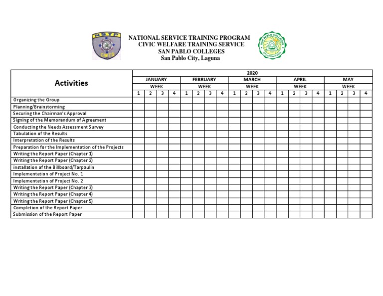 NSTP Gantt Chart | PDF