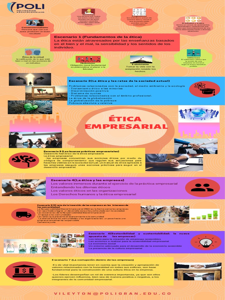 Infografia Etica PDF | PDF | Responsabilidad social corporativa | Moralidad
