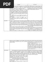 WGU C200 Task 2 | PDF | Leadership | Transformational Leadership