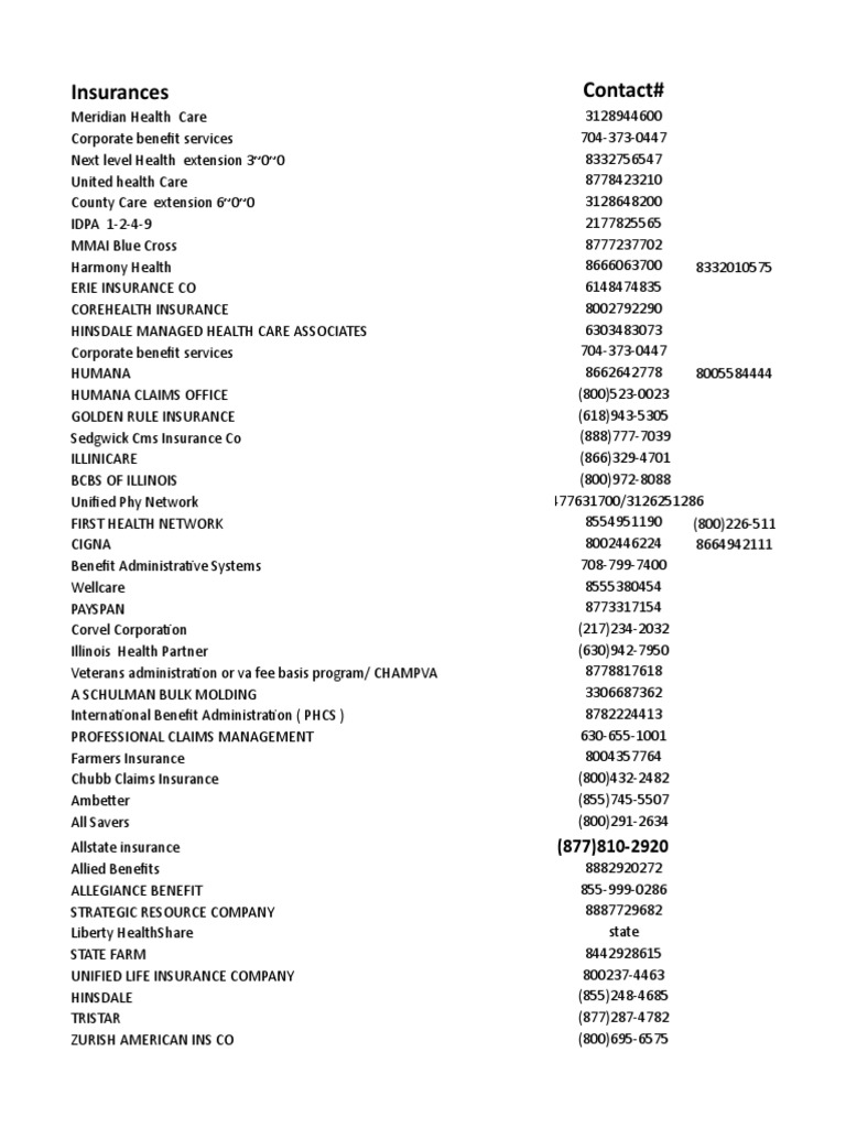 Updated Contact# | PDF | Cigna | Service Industries