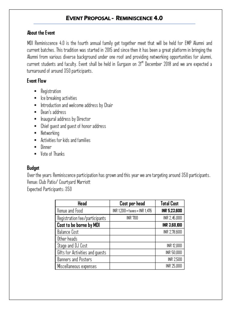 Alumni Meet Proposal - Reminiscence 4.0 | PDF | Economies | Business