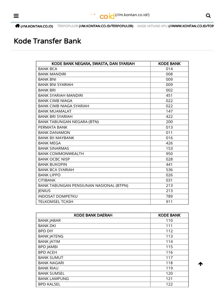 Kode Transfer Bank PDF | PDF | Banking | Financial Services Companies